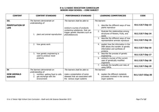 Shs core earth and life science cg | PDF