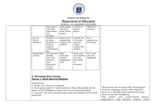 SHS_Core_GeneralScience_Q4_LessonExemplar5.pdf