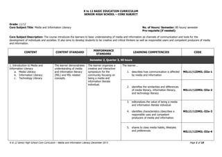 SHS Core_Media and Information Literacy CG.pdf