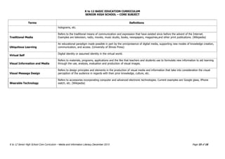SHS Core_Media and Information Literacy CG.pdf