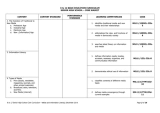 SHS Core_Media and Information Literacy CG.pdf