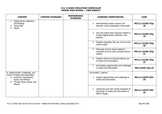SHS Core_Media and Information Literacy CG.pdf