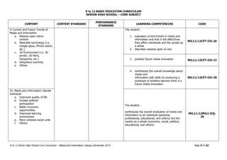 SHS Core_Media and Information Literacy CG.pdf