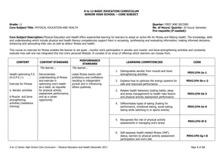 SHS Core_Physical Education and Health Senior High School CG.pdf