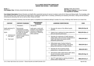 SHS Core_Physical Education and Health Senior High School CG.pdf