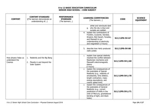 Shs core physical science cg with tagged sci equipment | PDF
