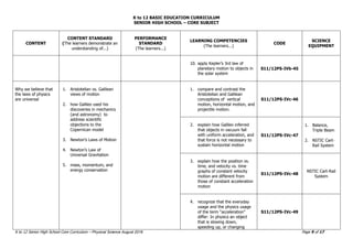 Shs core physical science cg with tagged sci equipment | PDF