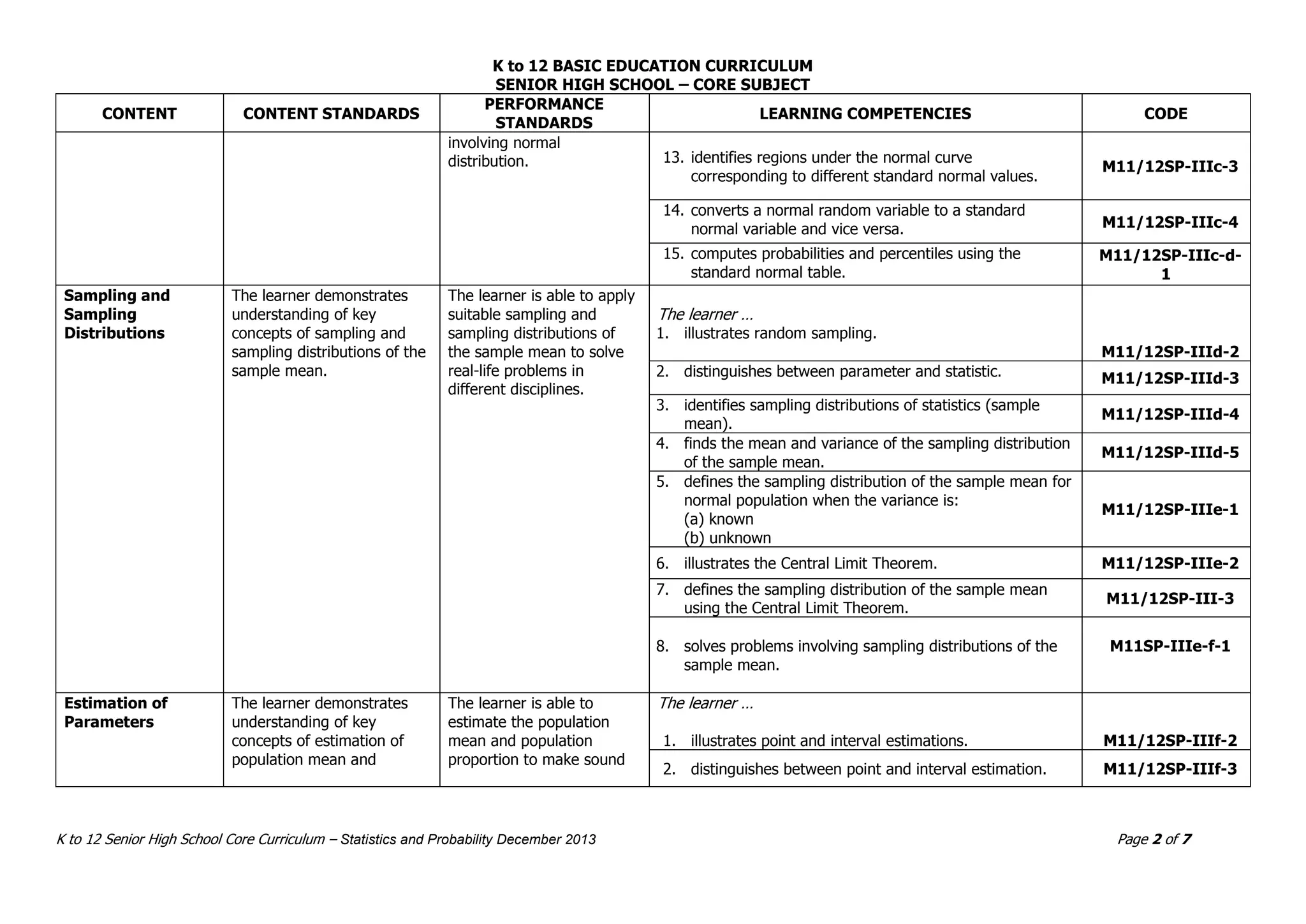 Senior High School Core for Statistics and Probability CG.pdf