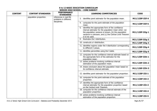 Senior High School Core for Statistics and Probability CG.pdf