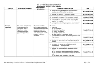 Senior High School Core for Statistics and Probability CG.pdf