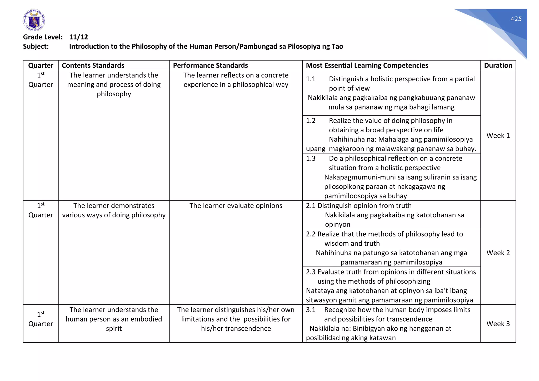 SHS CORE SUBJECTS - Most-Essential-Learning-Competencies-Matrix.pdf