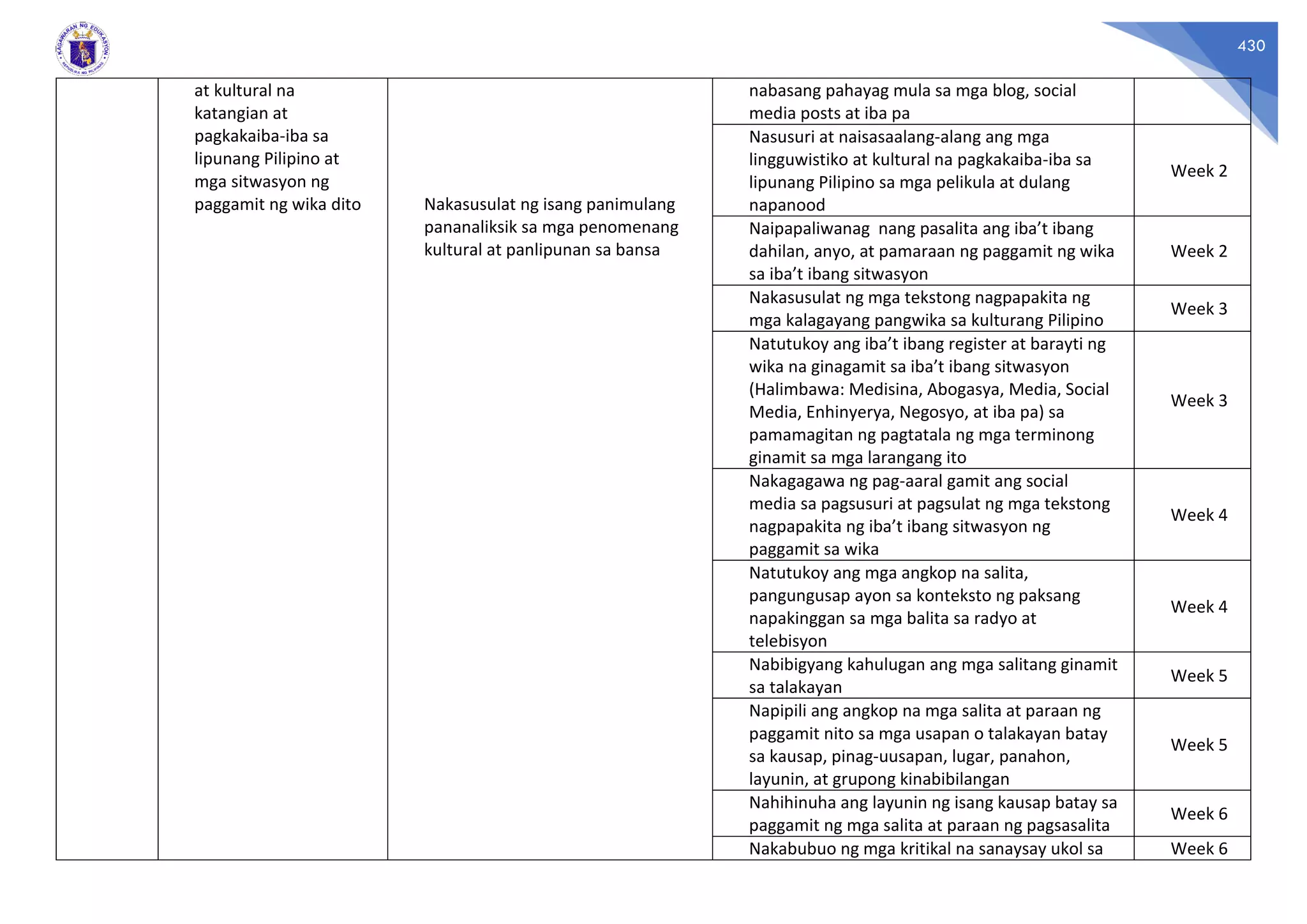 SHS CORE SUBJECTS - Most-Essential-Learning-Competencies-Matrix.pdf