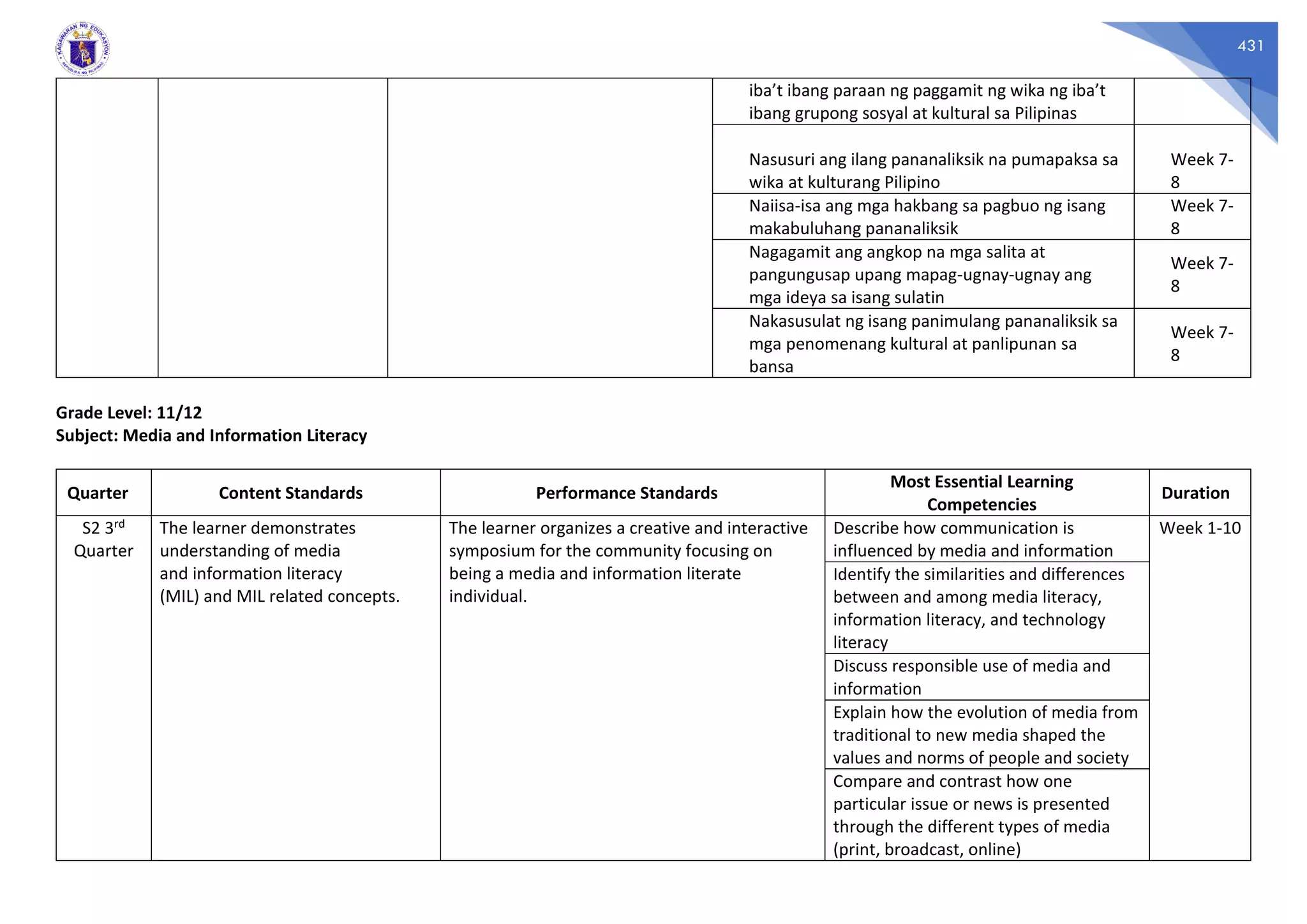 SHS CORE SUBJECTS - Most-Essential-Learning-Competencies-Matrix.pdf