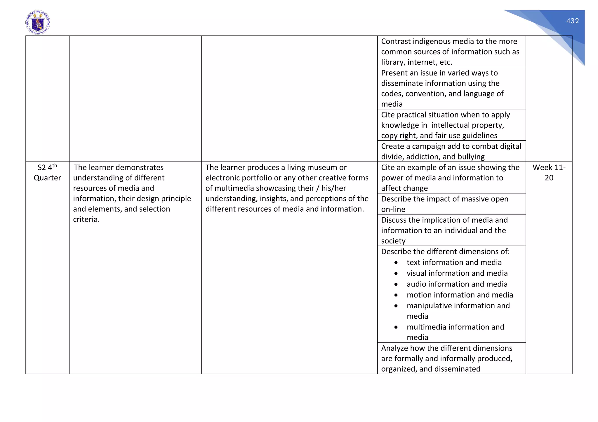 SHS CORE SUBJECTS - Most-Essential-Learning-Competencies-Matrix.pdf