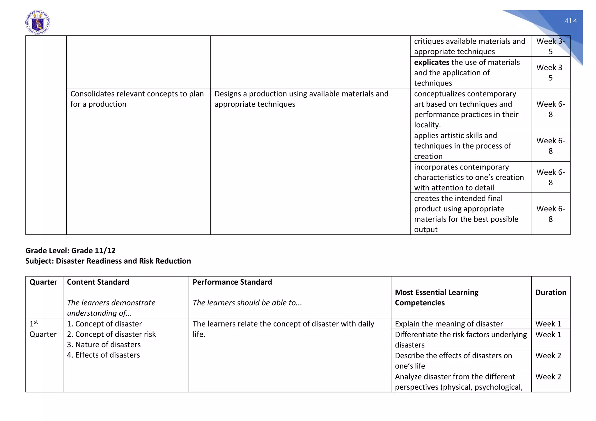 SHS CORE SUBJECTS - Most-Essential-Learning-Competencies-Matrix.pdf