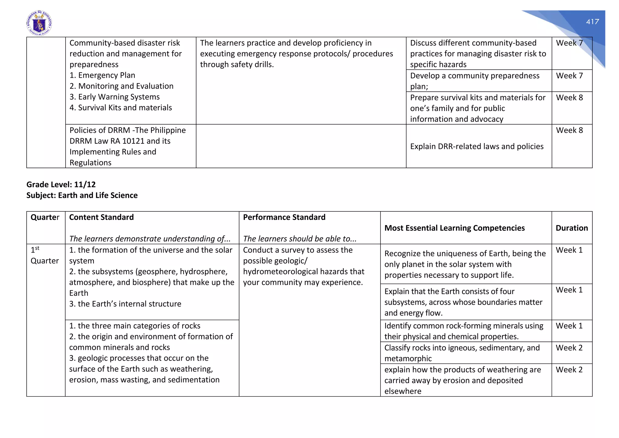 SHS CORE SUBJECTS - Most-Essential-Learning-Competencies-Matrix.pdf