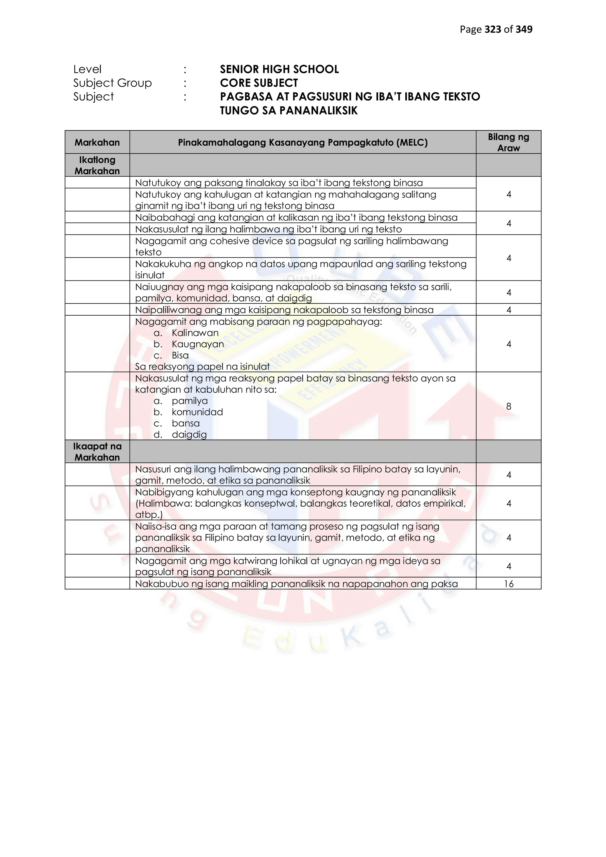 SHS CORE SUBJECTS DBOW for science high school | PDF