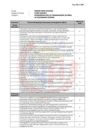 SHS CORE SUBJECTS DBOW for science high school | PDF