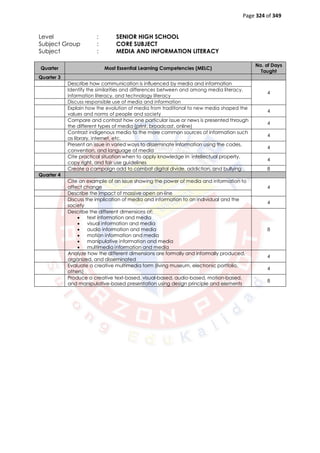 SHS CORE SUBJECTS DBOW for science high school | PDF
