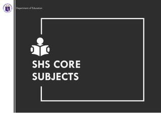 SHS CORE SUBJECTS MELCs..............pdf