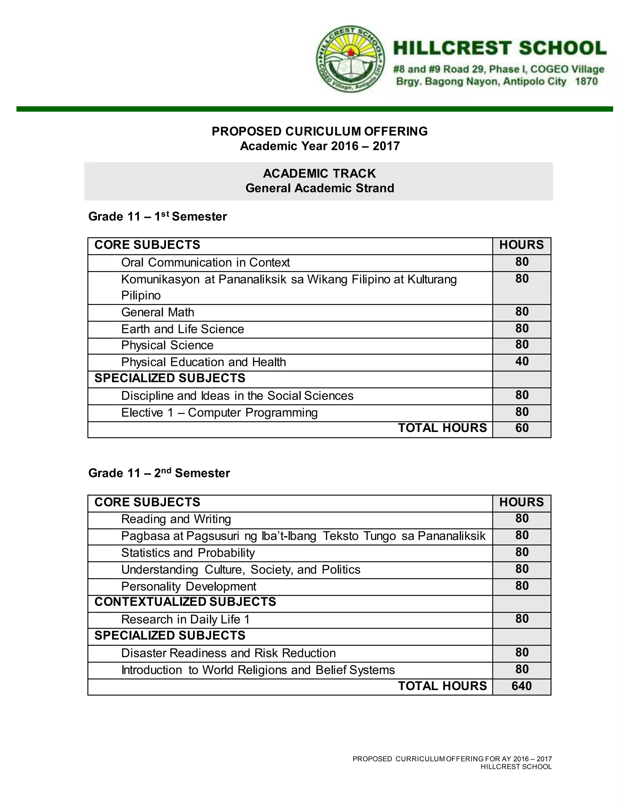 SHS Curriculum Offerings | DOCX