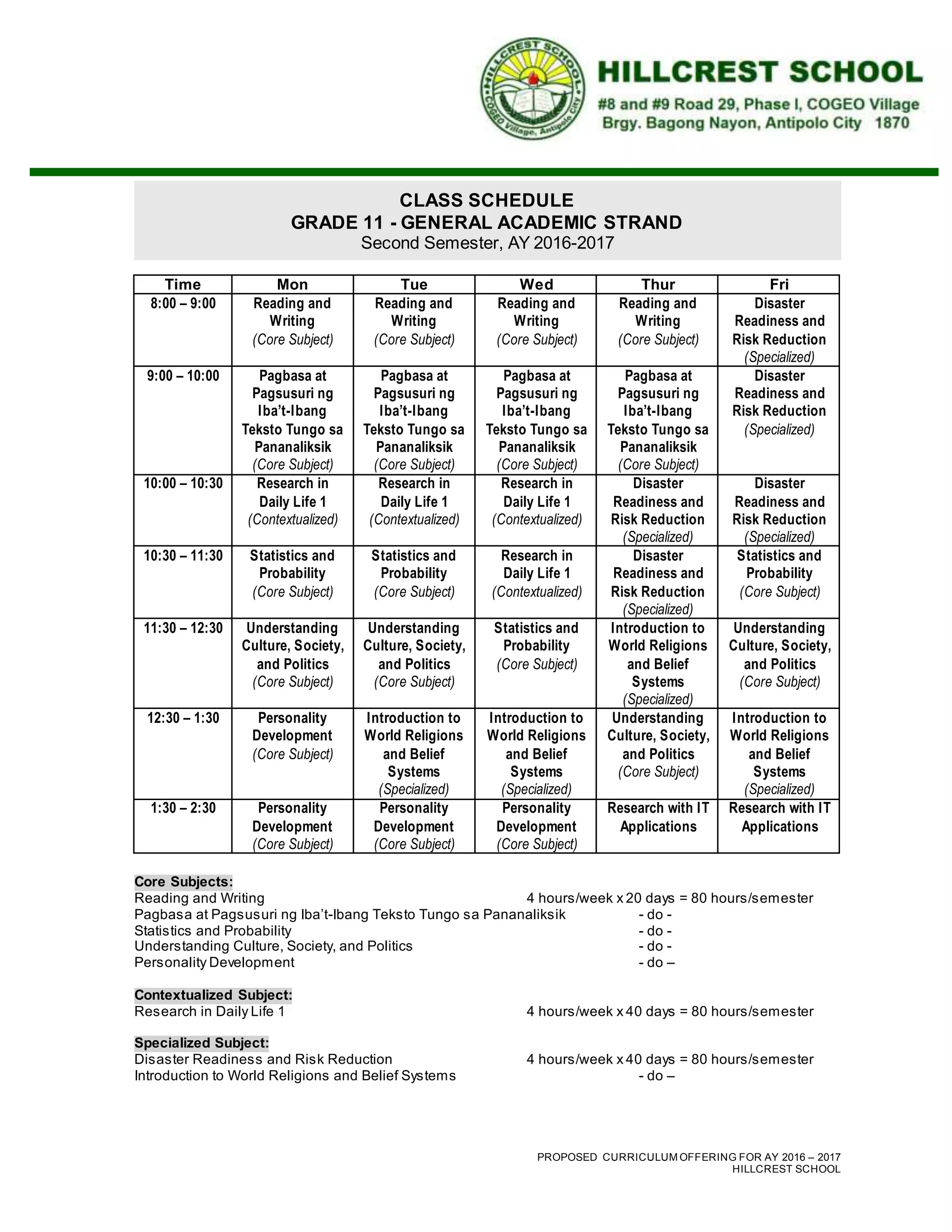 SHS Curriculum Offerings | PDF