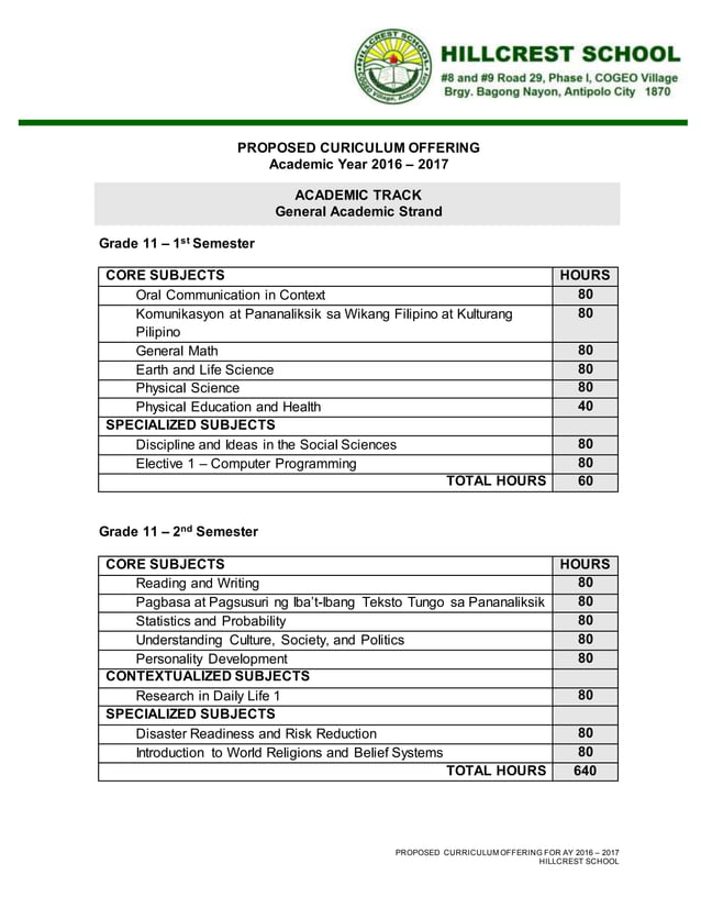 SHS Curriculum Offerings | DOCX