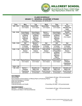 SHS Curriculum Offerings | DOCX