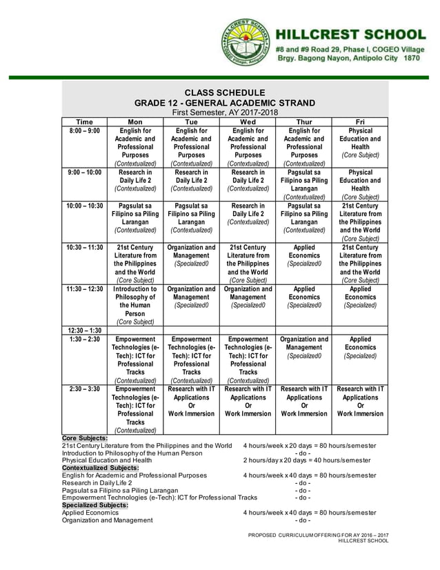 SHS Curriculum Offerings | DOCX