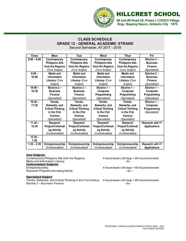 SHS Curriculum Offerings | DOCX