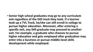 SHS EXITS.pptx