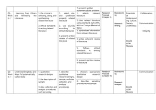 SHS Curriculum Map-Practical Research1.docx
