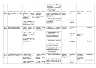 SHS Curriculum Map-Practical Research 1.pdf