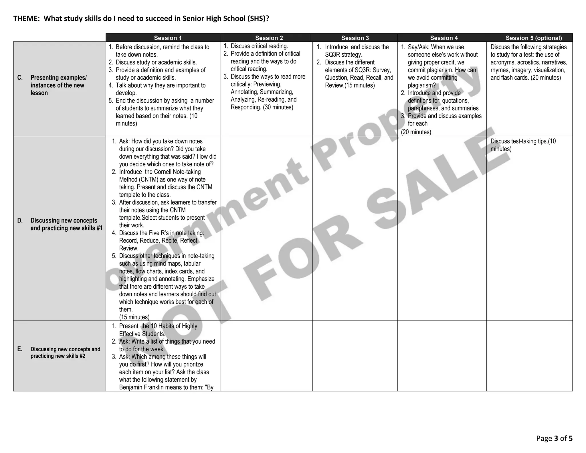 Shs dll week 2 | PDF