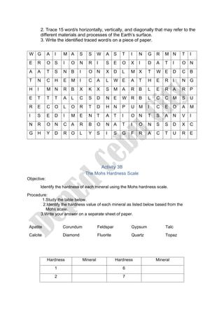 SHS Earth and Life Quarter 1 Module 2.pdf