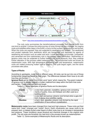 SHS Earth and Life Quarter 1 Module 2.pdf