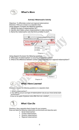 SHS Earth and Life Quarter 1 Module 4.pdf