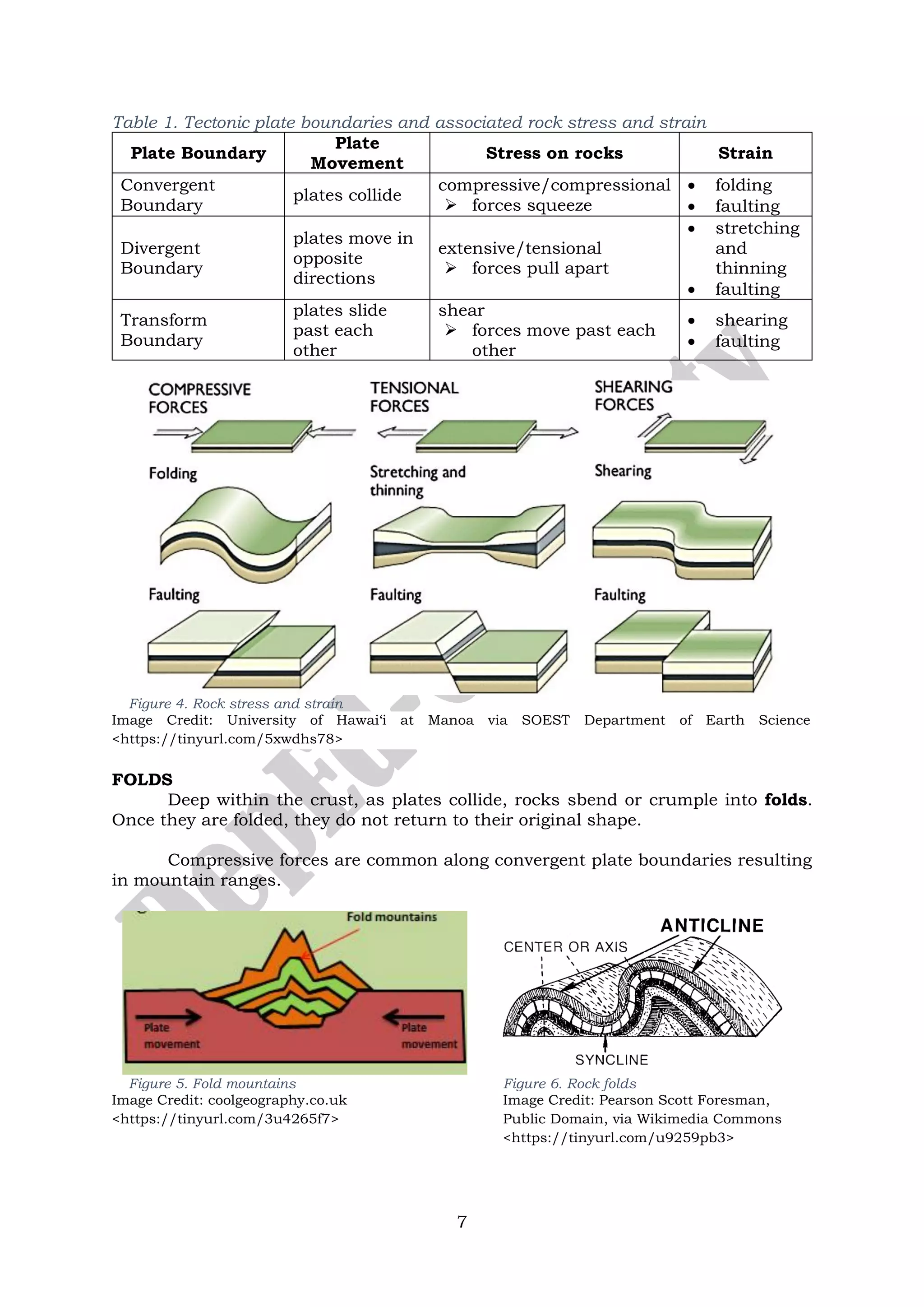 SHS Earth and Life Quarter 1 Module 5.pdf