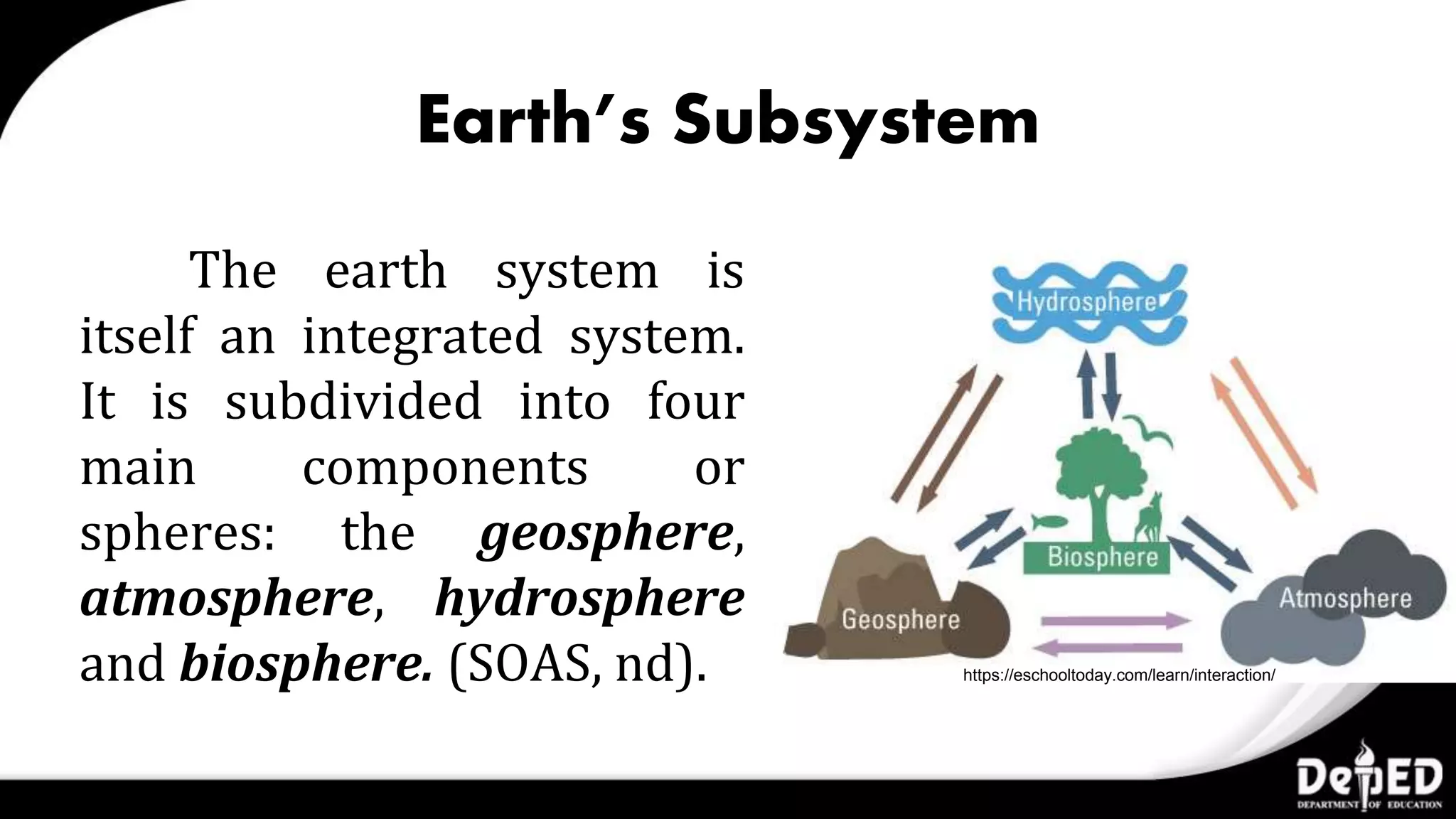 Planet Earth and its Subsystems.pptx