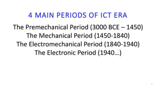SHS - Empowerment Technologies PPT by CJSB OFFICE... | PPT