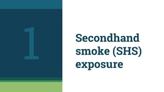 Secondhand Smoke and Children | PPT