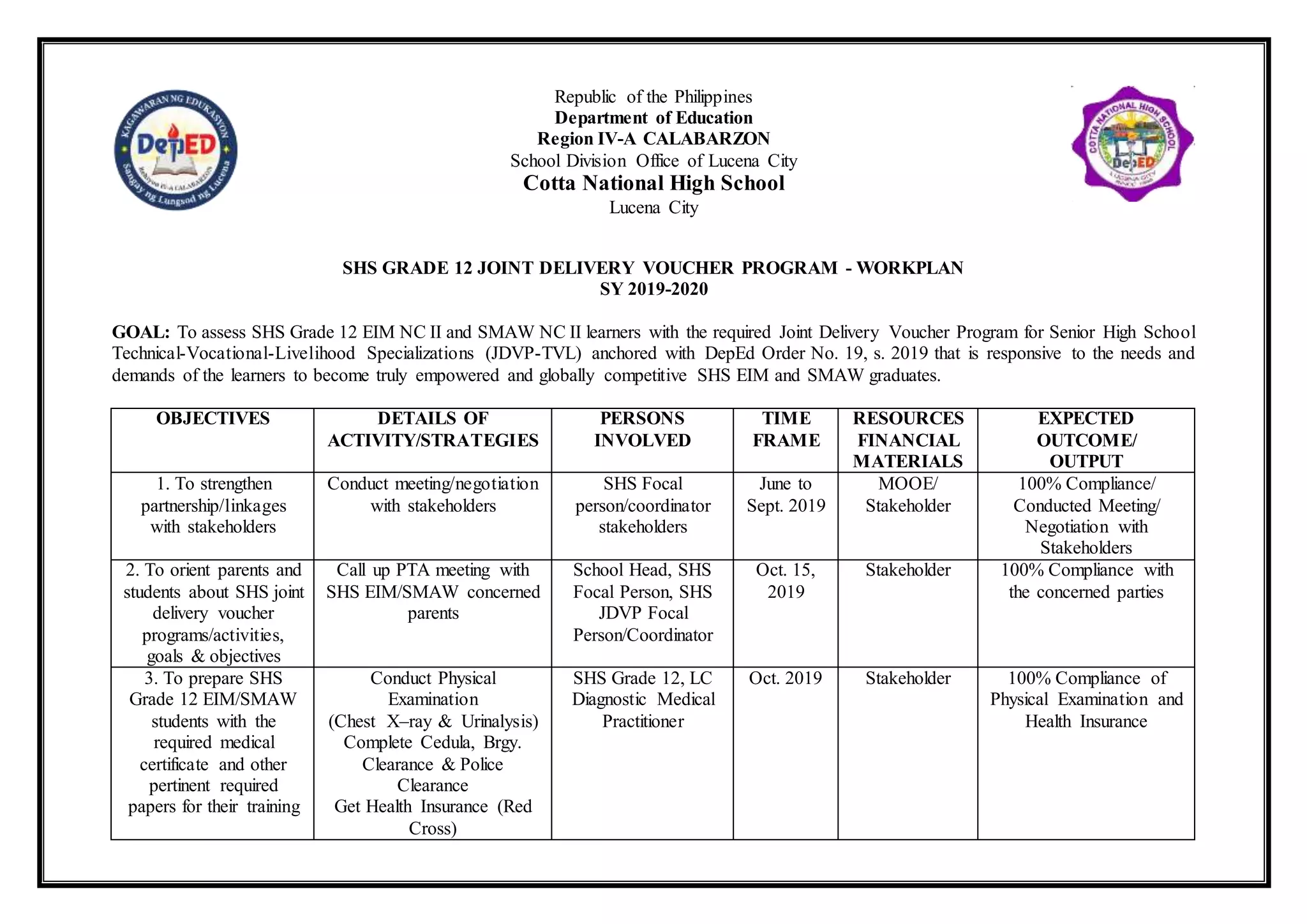 SHS_JDVP_BEST_PRACTICES_2019 - Narrative Report - Mam Itchel.docx