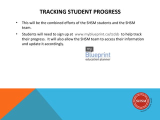 Shsm powerpoint revised_ | PPT
