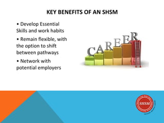 Shsm powerpoint revised_ | PPT