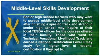 SHS ORIENTATION PROGRAM-SY 2022-2023.pptx