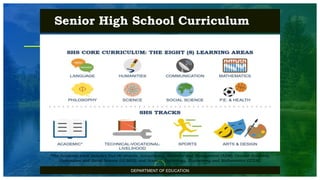 SHS ORIENTATION PROGRAM-SY 2022-2023.pptx