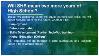 SHS ORIENTATION PROGRAM-SY 2022-2023.pptx