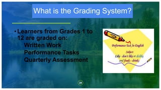 SHS ORIENTATION PROGRAM-SY 2022-2023.pptx