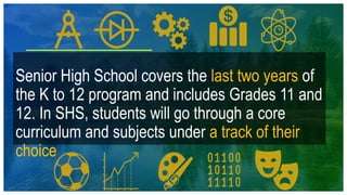 SHS ORIENTATION PROGRAM-SY 2022-2023.pptx