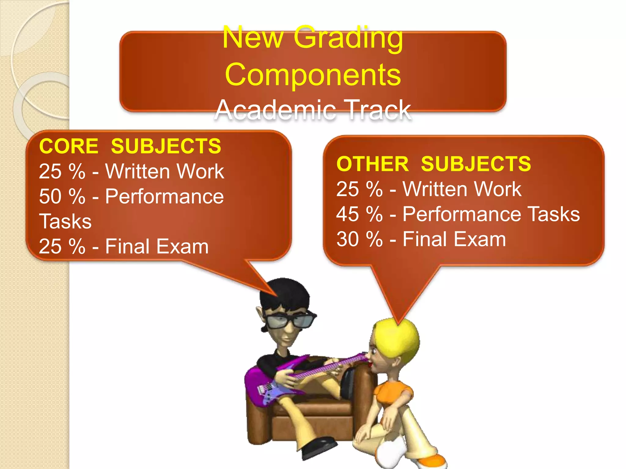 Shs parents orientation grading system | PPTX